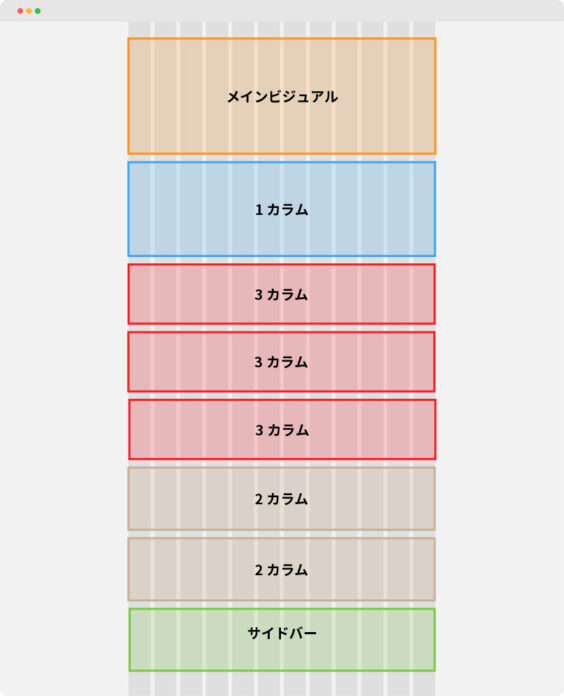 【超入門】超簡単！Bootstrap5でレスポンシブレイアウトを実装！~サンプル付き~ - WEB制作のノウハウ - CT NOTE