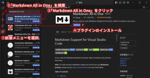 VS Codeで書くMarkdownの基本 - WEB制作のノウハウ - CT NOTE